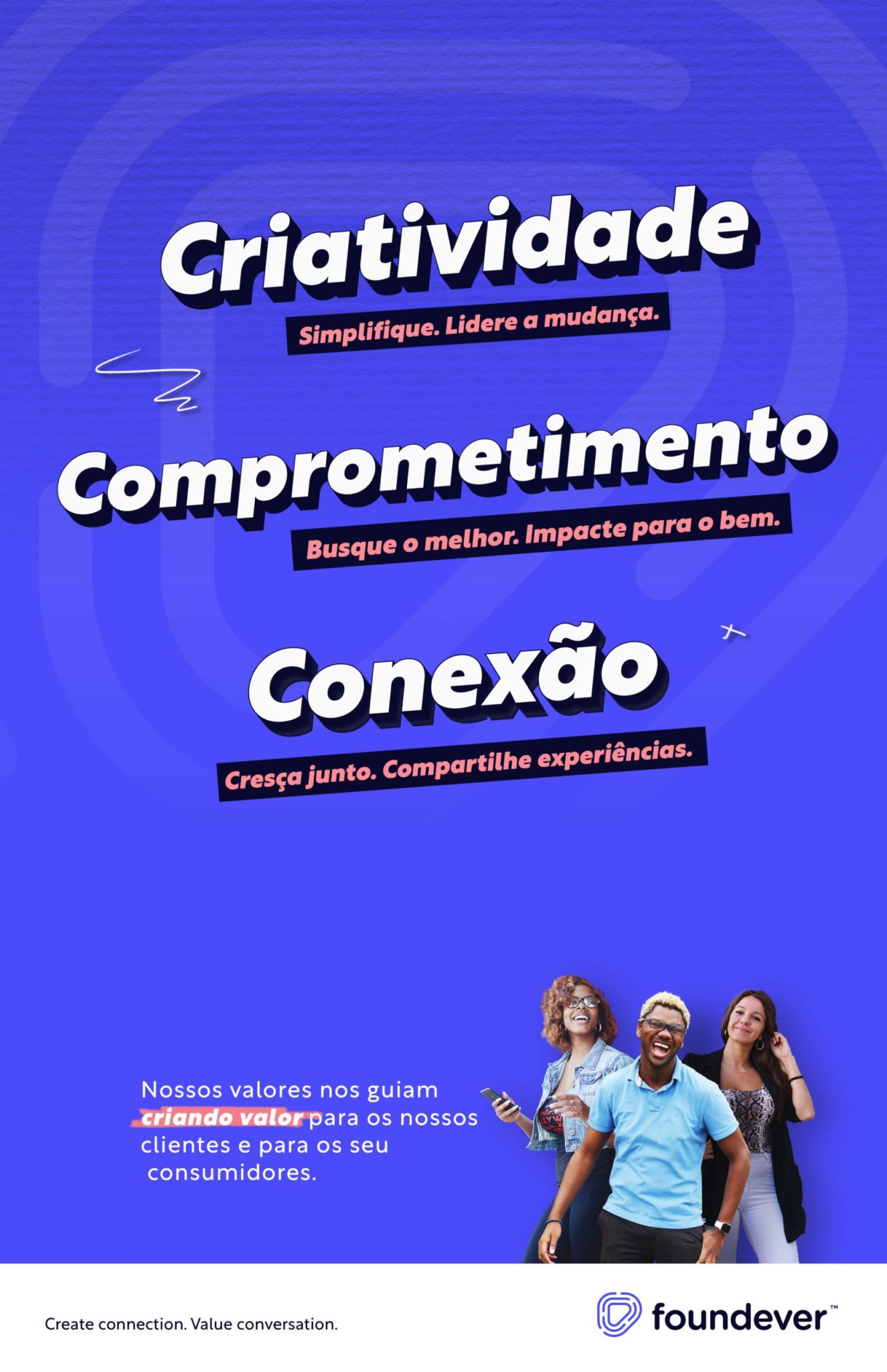 Sitel Group anuncia rebrand para Foundever e acelera transformação ...