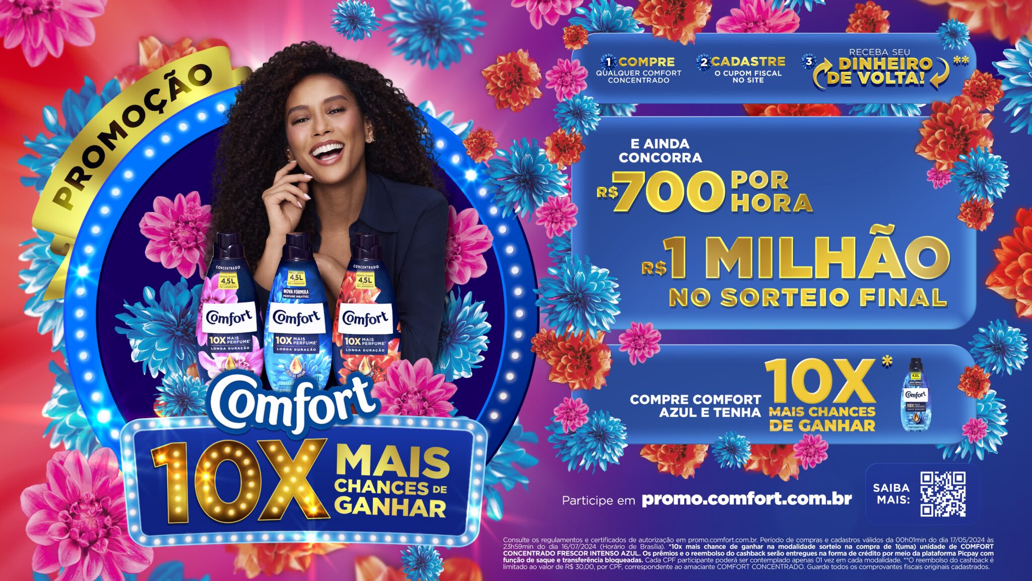 Comfort lança promoção com 100% de cashback, prêmios instantâneos e até ...