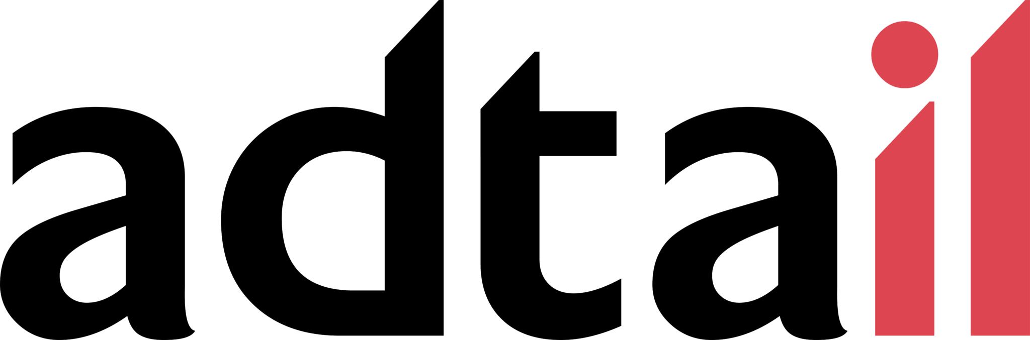 Adtail conquista duas novas contas – Revista Live Marketing